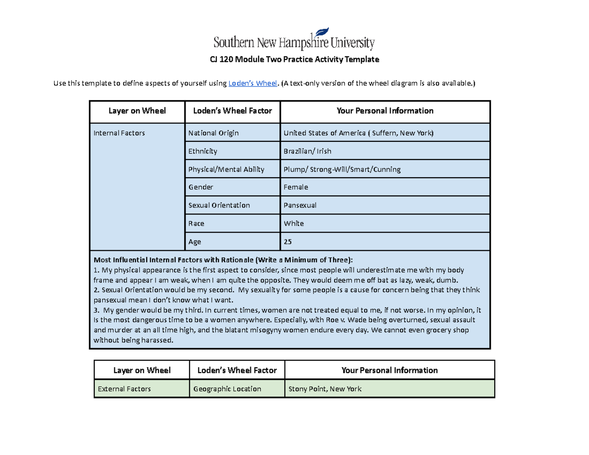 CJ 120 Cultural Awareness 2 - CJ 120 Module Two Practice Activity ...