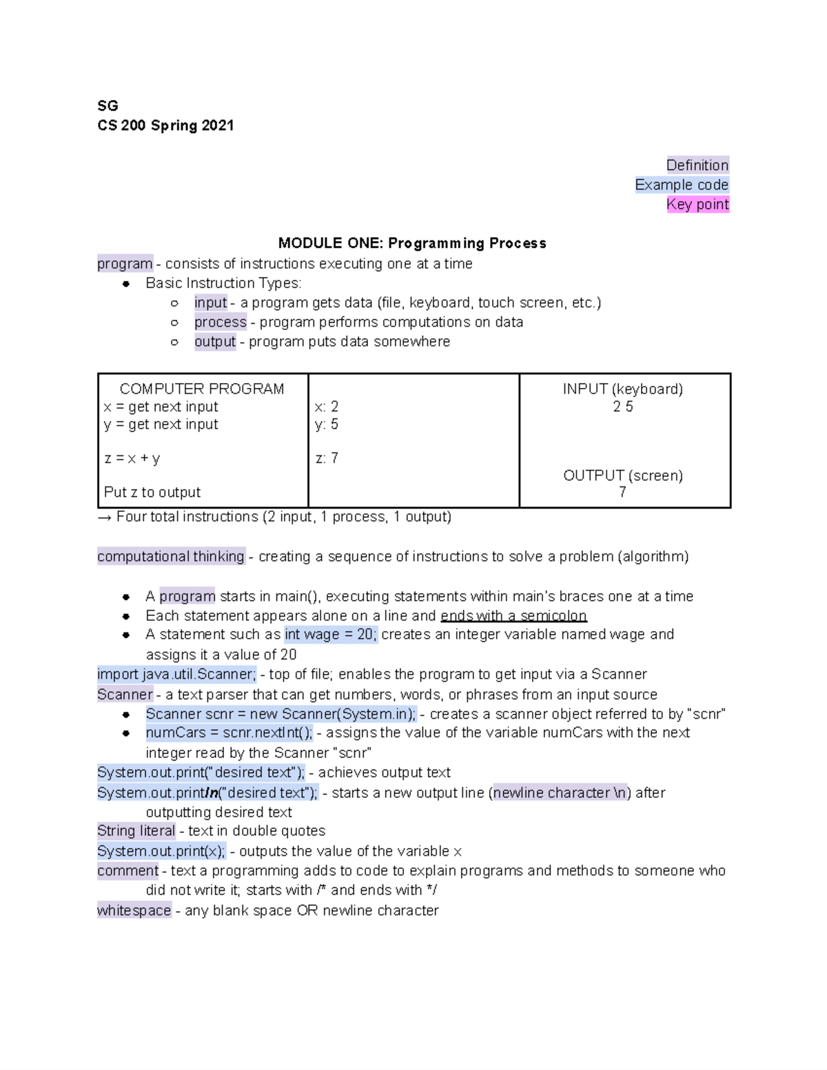 CS 200 Programming 1 [JAVA] Modules 1-2 - SG CS 200 Spring 2021 ...