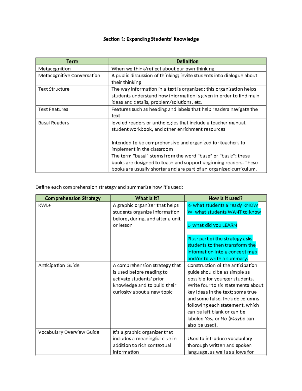 Language ARTS Notes - Section 1: Expanding Students’ Knowledge Term ...