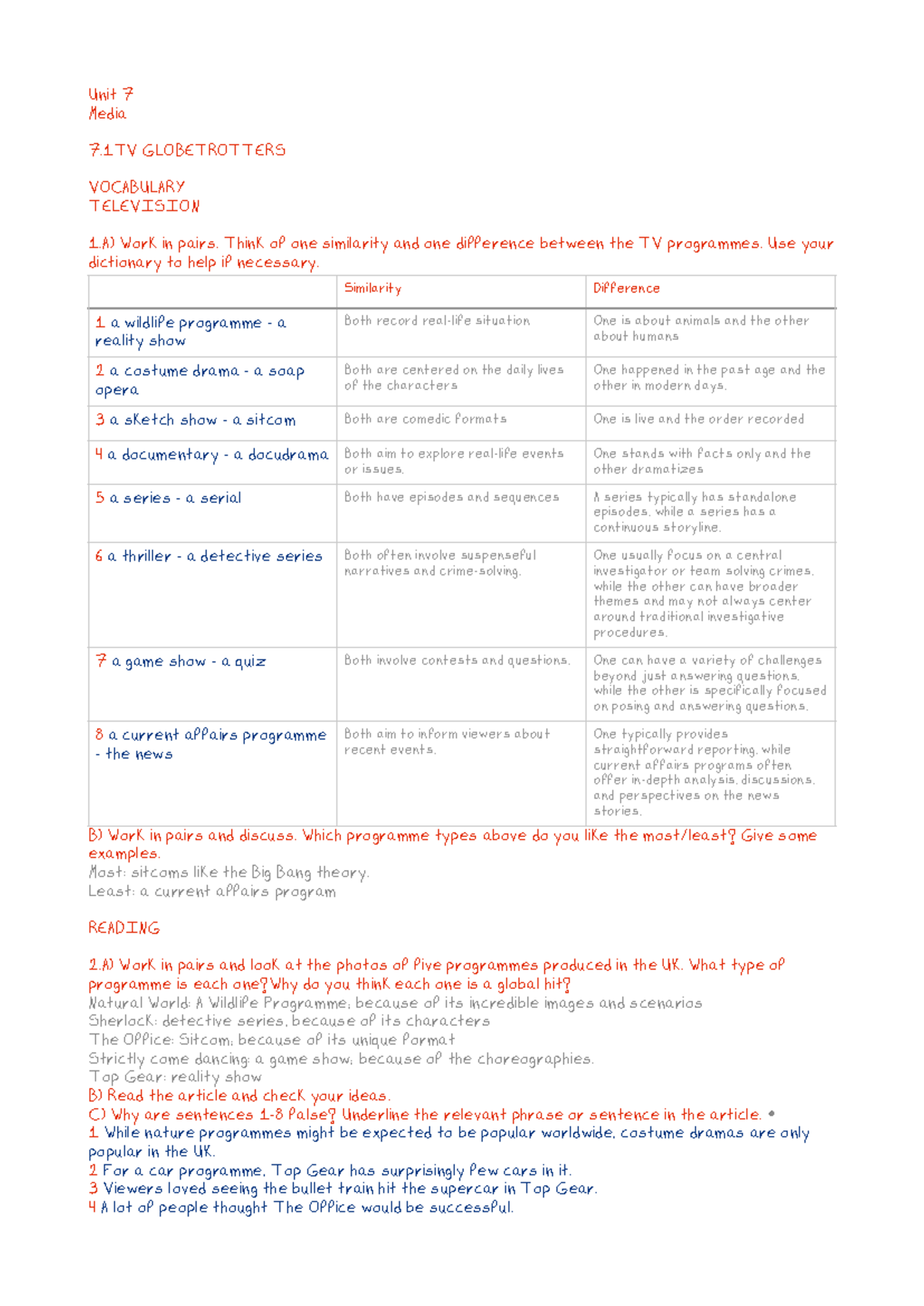 Upper intermediate 7 - Notes - Unit 7 Media 7 GLOBETROTTERS VOCABULARY ...