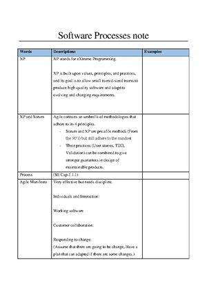 Process and Event driven systems assignment 2 - Exercise Lecture 2 02268 – Process-oriented and ...