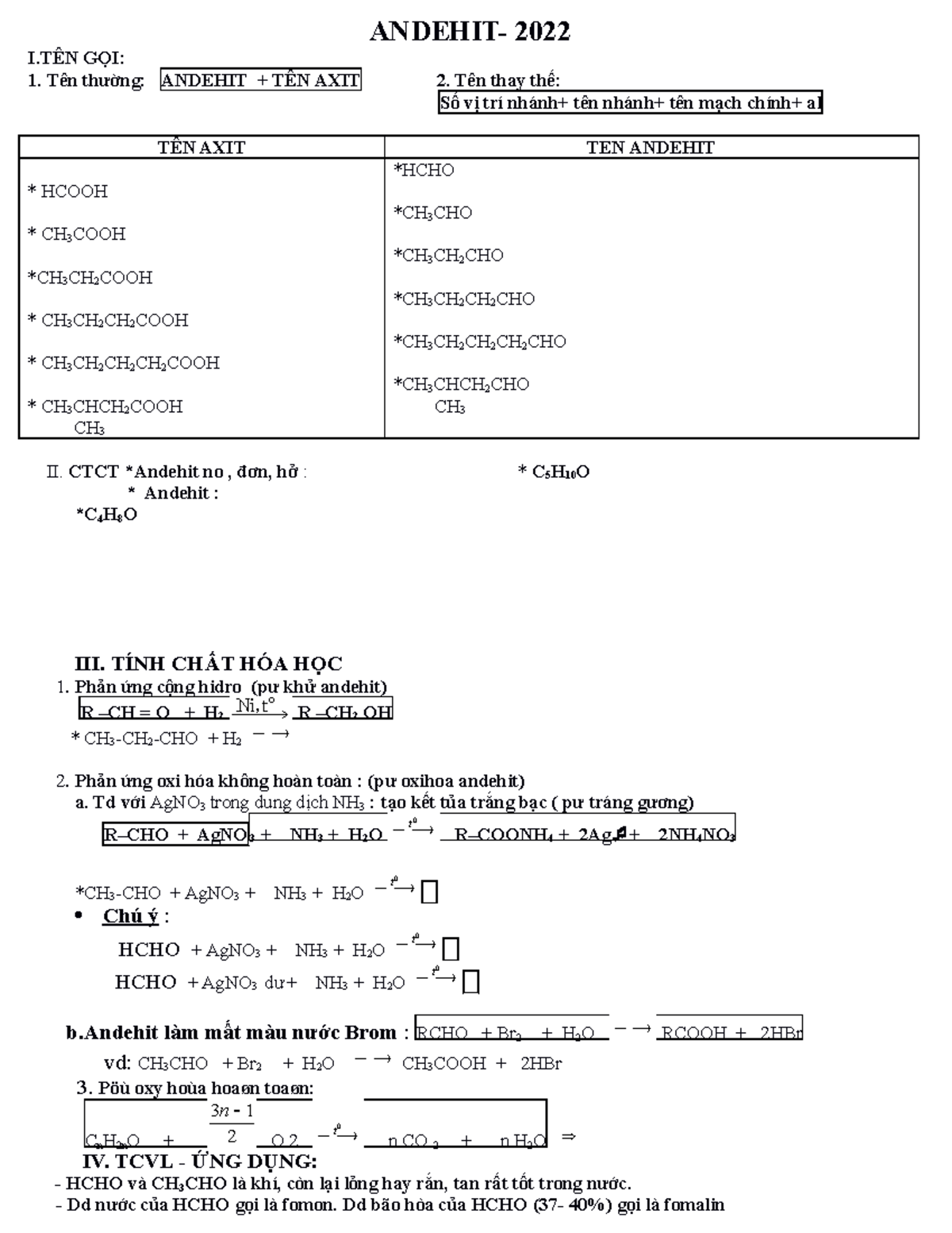 Andehit- AXIT-HS - hóa - ANDEHIT- 2022 IÊN GỌI: Tên thường: ANDEHIT ...