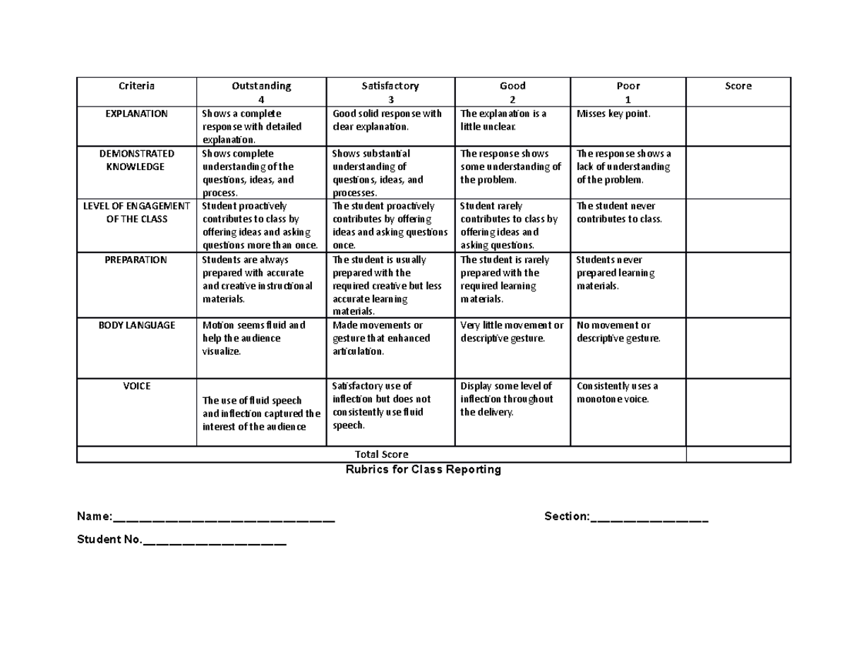 Criteria - Good solid response with clear explanation. The explanation ...