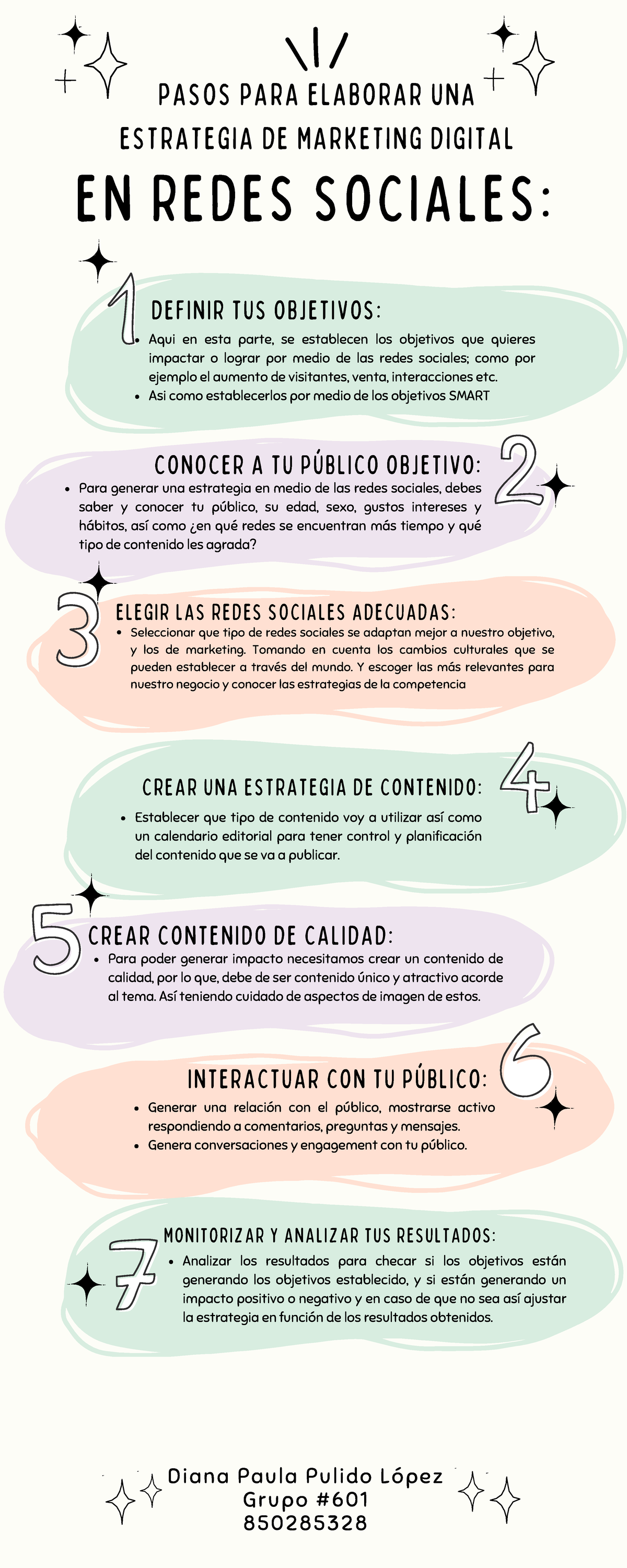 Infografia - Apunte - Diana Paula Pulido López Grupo 850285328 ELEGIR ...