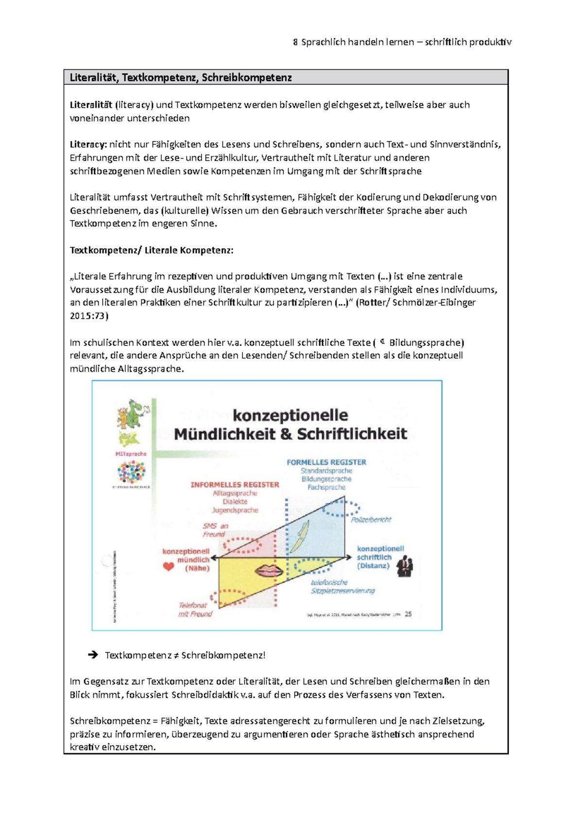 8 Sprachlich handeln schriftlich produktiv - Literalität, Textkompetenz ...