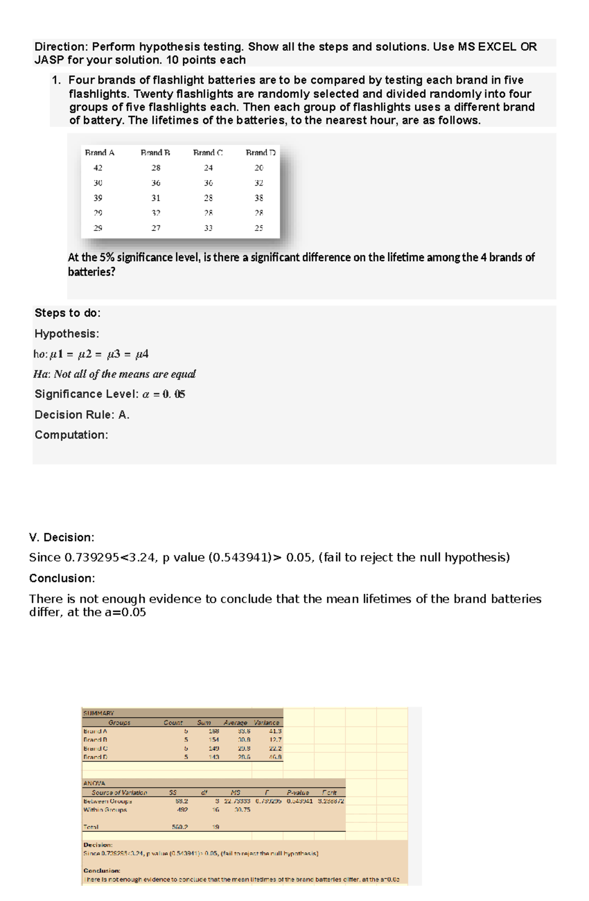 Anova - Direction: Perform hypothesis testing. Show all the steps and ...