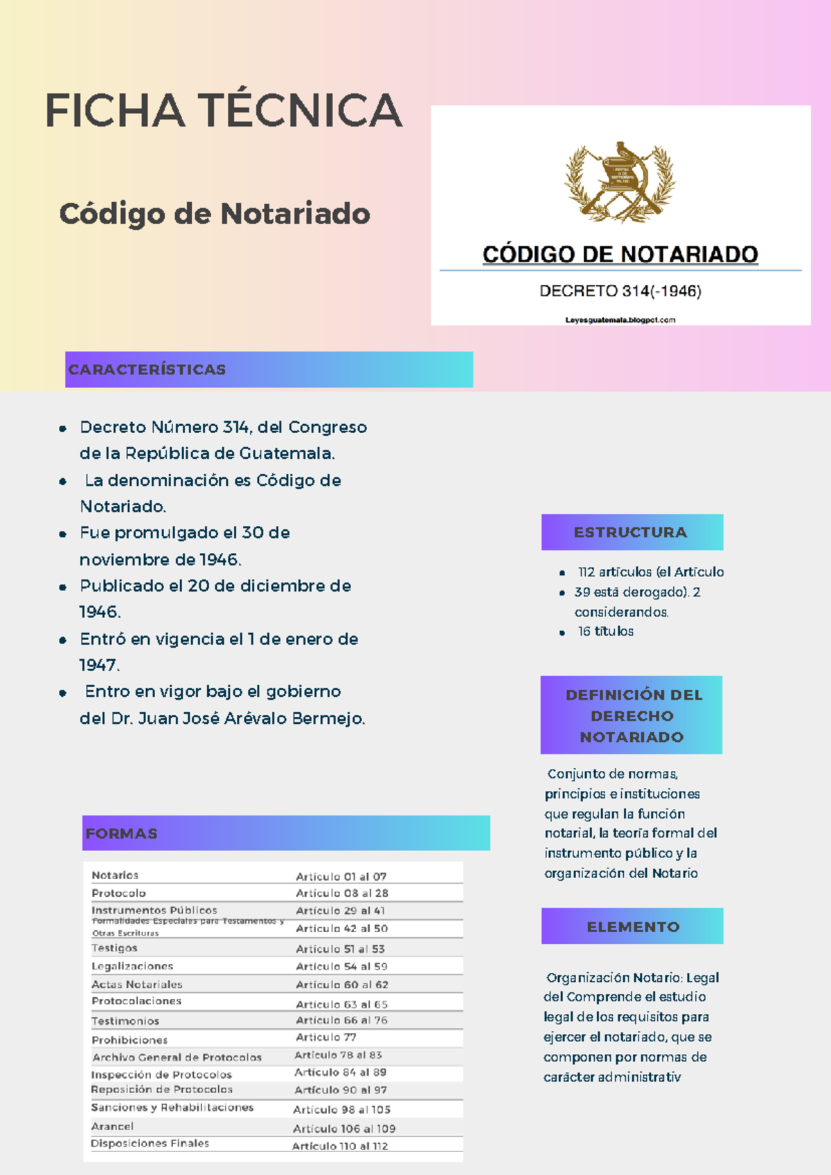 Ficha técnica de Código de Notariado - CARACTERÍSTICAS ESTRUCTURA ...