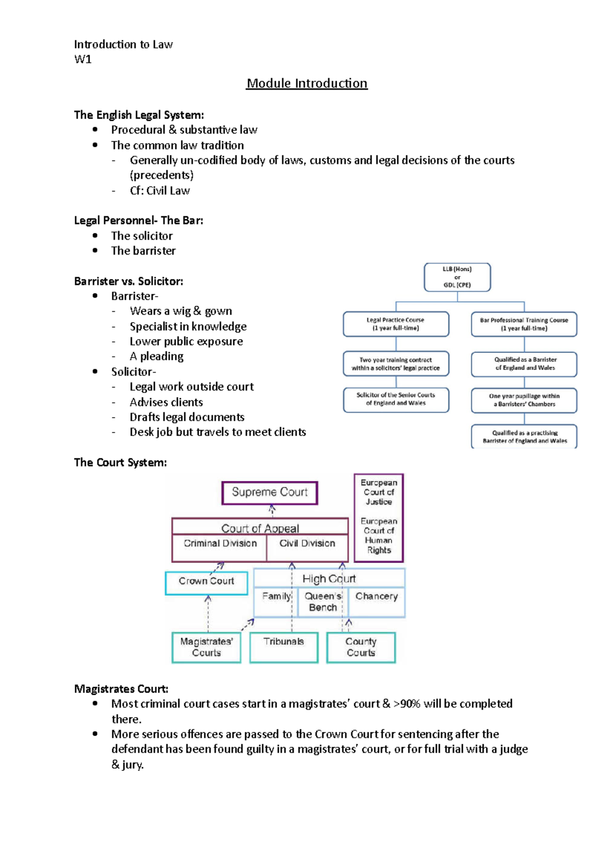 Introduction To Law Introduction To Law W Module Introduction The