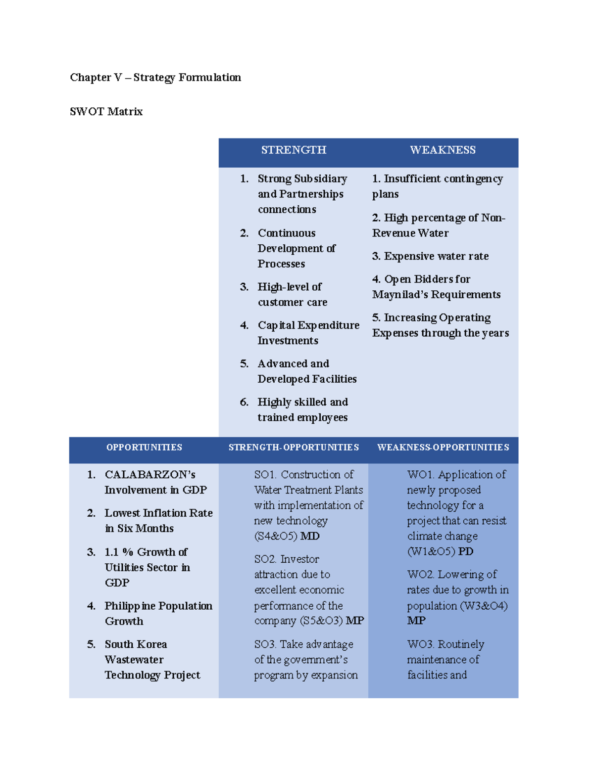 StraTEGIC MANAGEMENT HRTHERKJHKRJH SCHOOL OF YER - Chapter V – Strategy ...