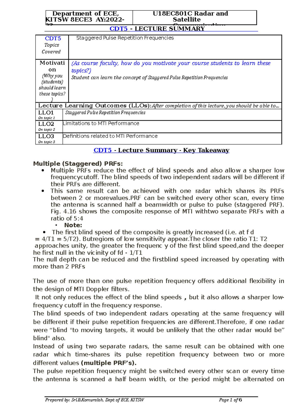 Staggered Pulse Repetition Frequencies - Department of ECE, KITSW 8ECE3 ...