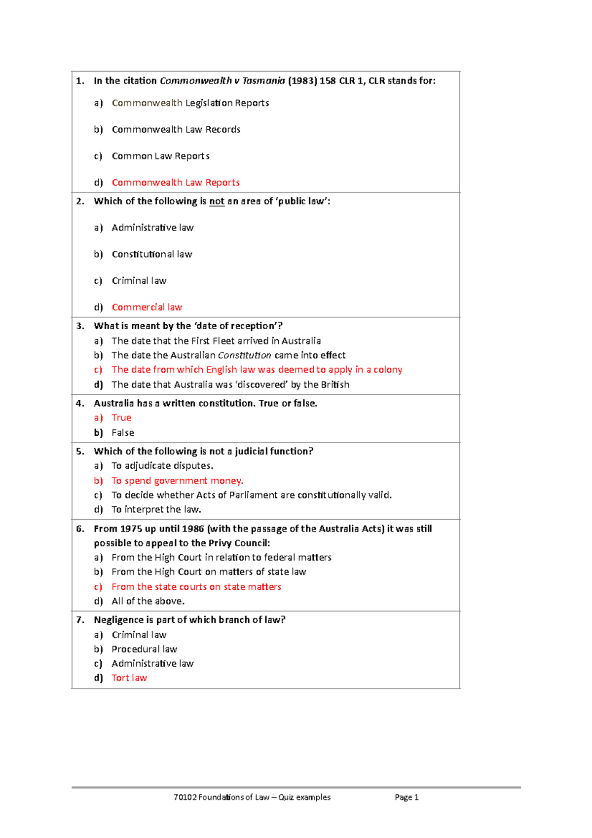 Quiz With Answers Warning Tt Undefined Function 32 In The Citaon Commonwealth V Tasmania