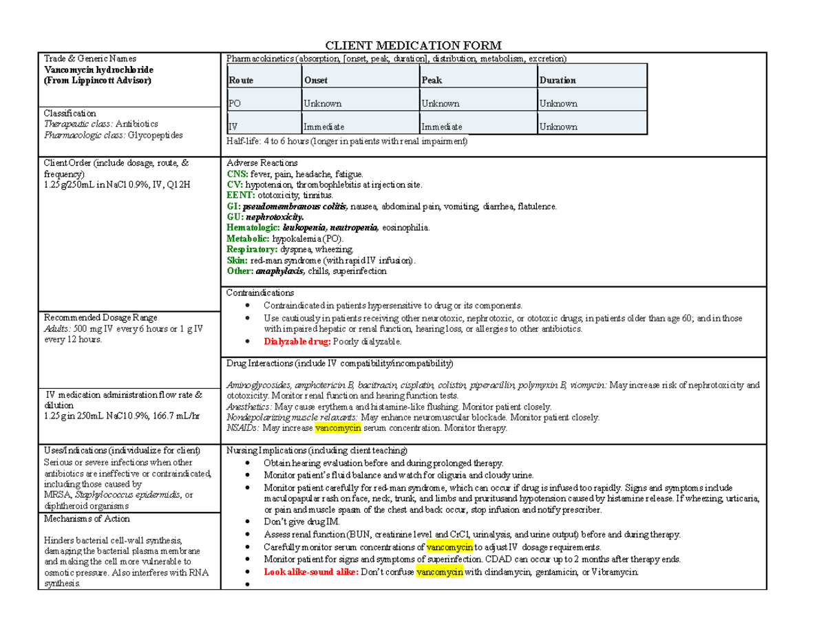 Med Card- Vancomycin - CLIENT MEDICATION FORM Trade & Generic Names ...