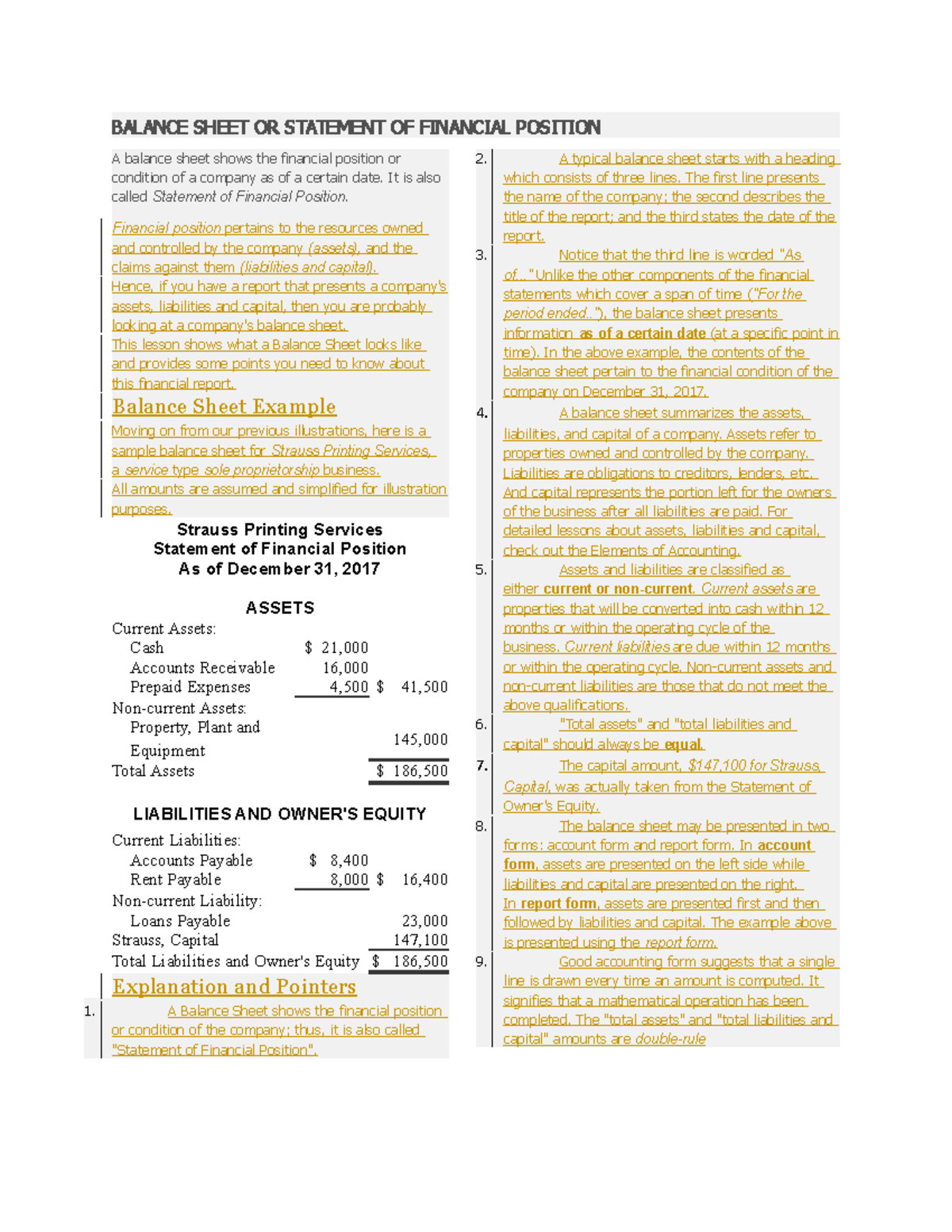 FA Assignment 2 pabutang lang - BALANCE SHEET OR STATEMENT OF FINANCIAL ...