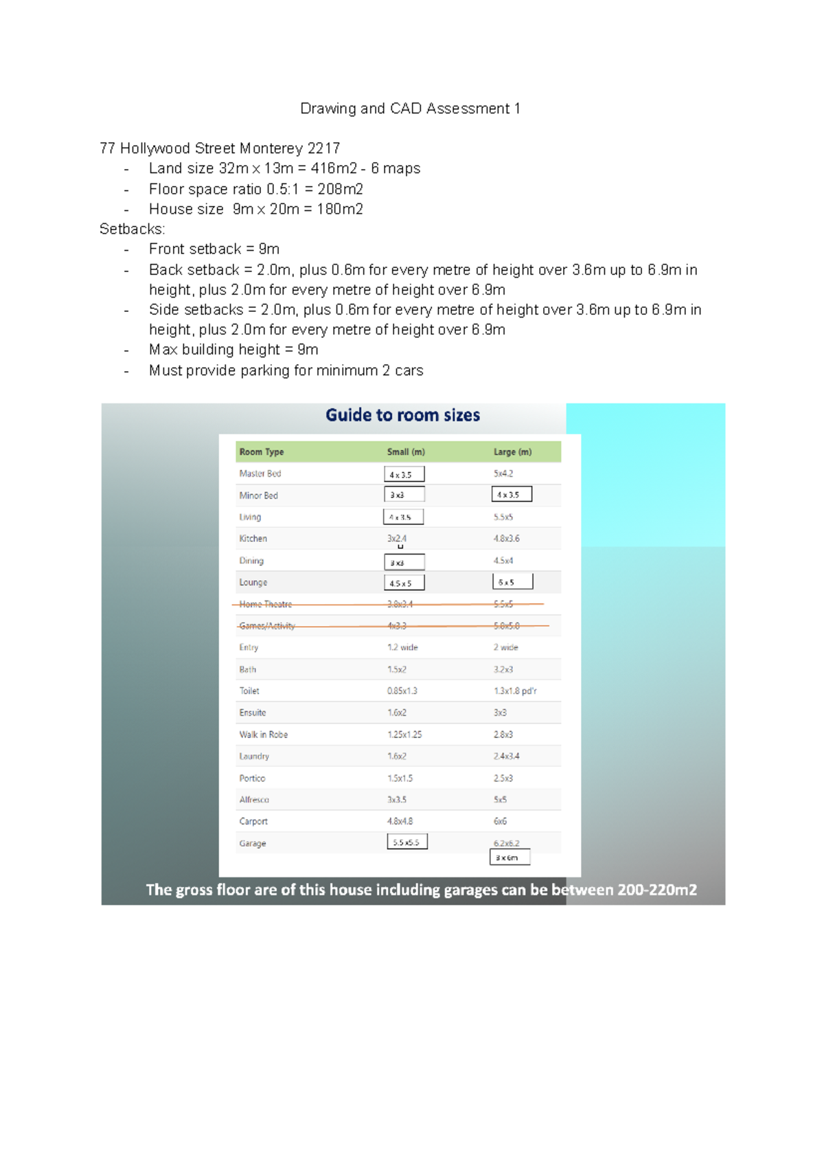 Drawing and CAD Assessment 1 - Studocu