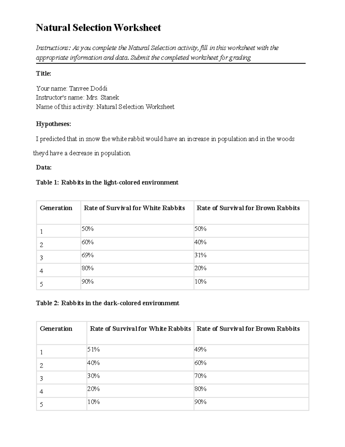 2.04 acc try 1 - thisi s on apes its an assignment - Natural Selection ...