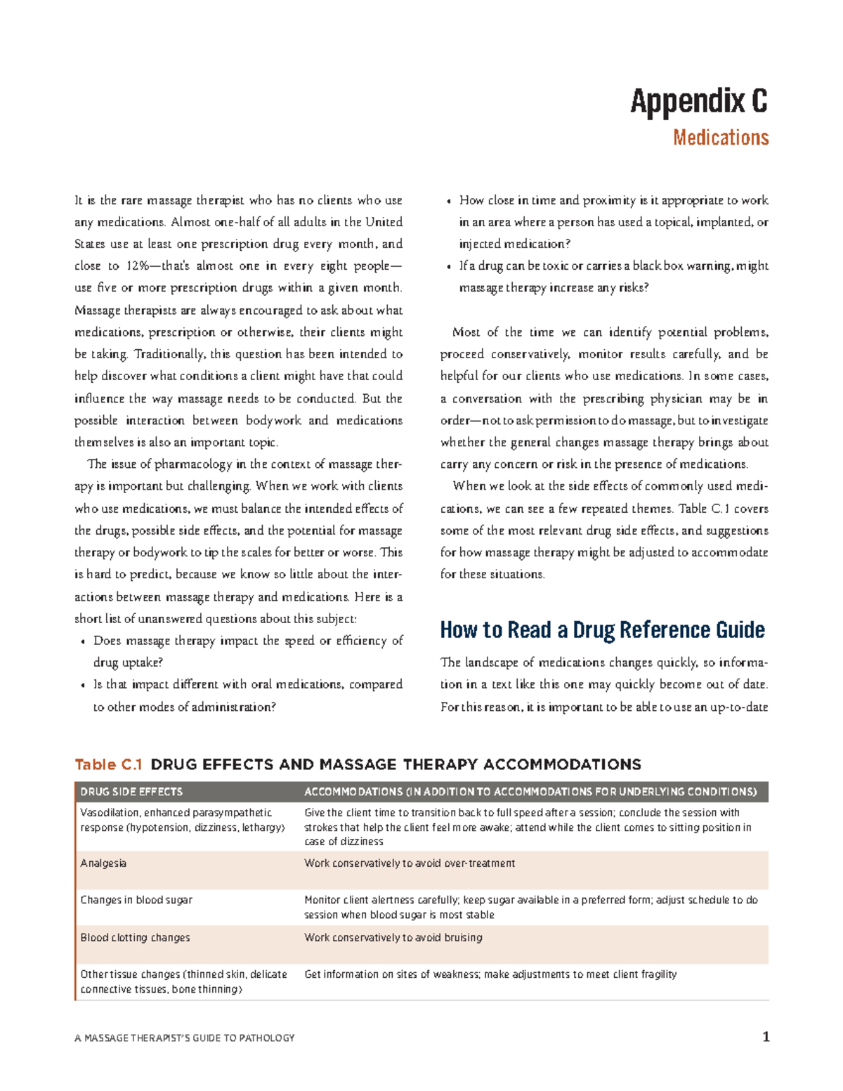 MTGP7e-App C-Medications - ####### A MASSAGE THERAPIST’S GUIDE TO ...