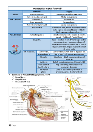 05 06- Transalveolar surgery - Trans-alveolar Extraction (Surgical ...