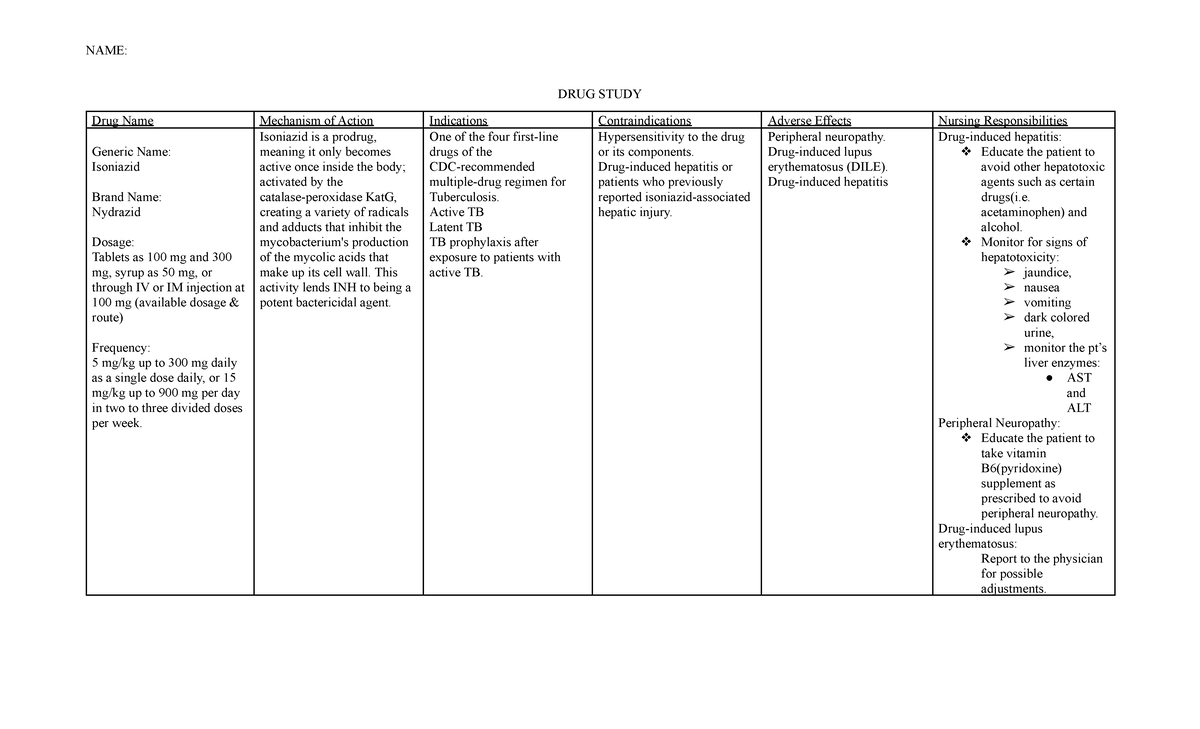 Drug Study Isoniazid.docx - NAME: DRUG STUDY Drug Name Mechanism of ...
