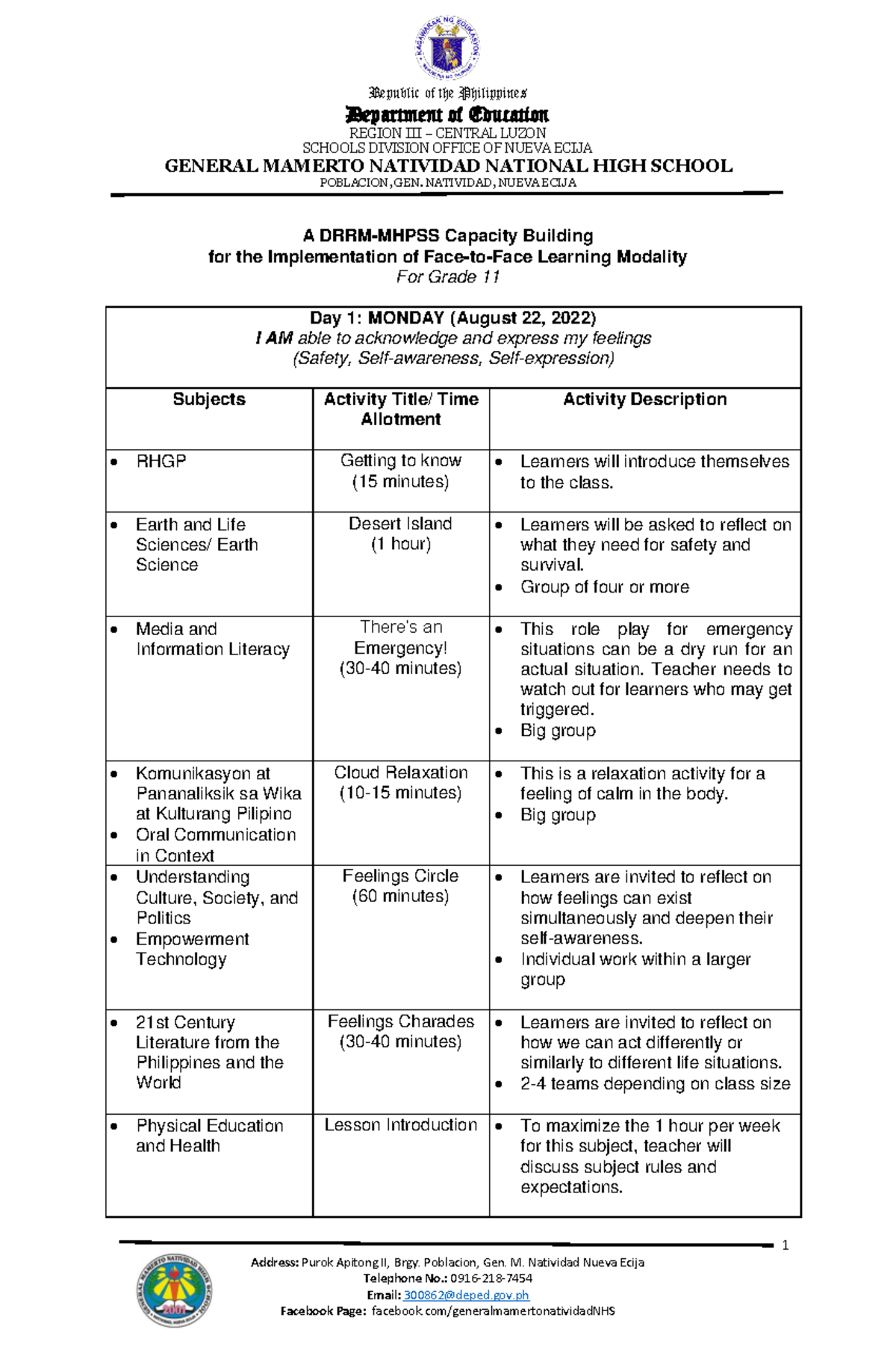 MHPSS - Department of Education REGION III – CENTRAL LUZON SCHOOLS ...