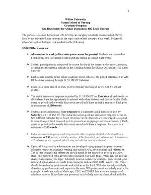 Module 12 NSG 501 initial Discussion Board Post - Hi all, My theory ...