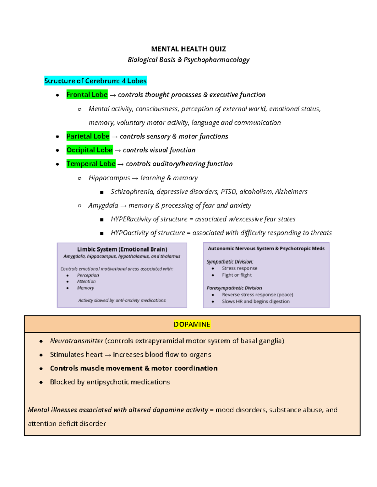 Mental Health Drug Quiz - MENTAL HEALTH QUIZ Biological Basis ...
