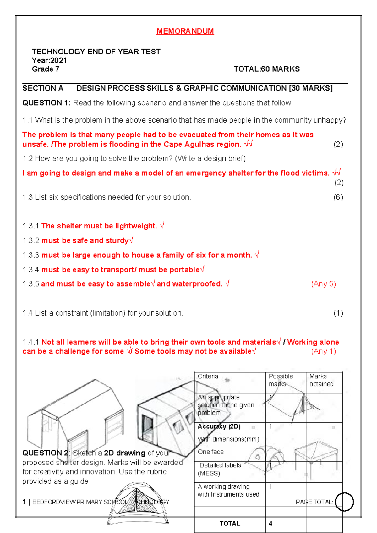 TECH end of test Test 2021 MEMO - MEMORANDUM TECHNOLOGY END OF YEAR ...