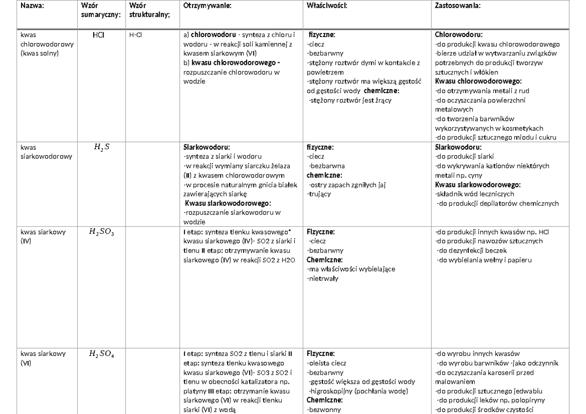 Chemiaa - chemaia - Nazwa: Wzór sumaryczny: Wzór strukturalny ...