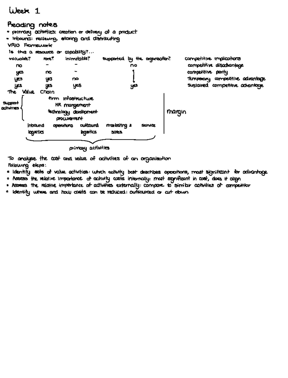 Comm1180 notes - Week 1 Reading notes primary activities: creation or ...