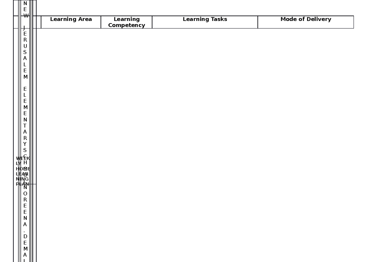 WHLP- Grade 3 (Q4 Week 2) - Learning Area Learning Competency Learning ...