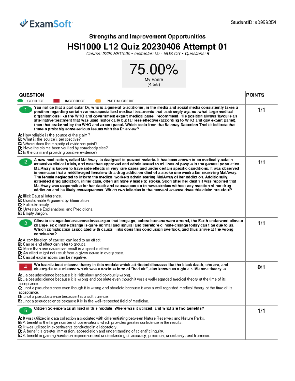 Exam Taker Answer Report (19) - Strengths and Improvement Opportunities ...
