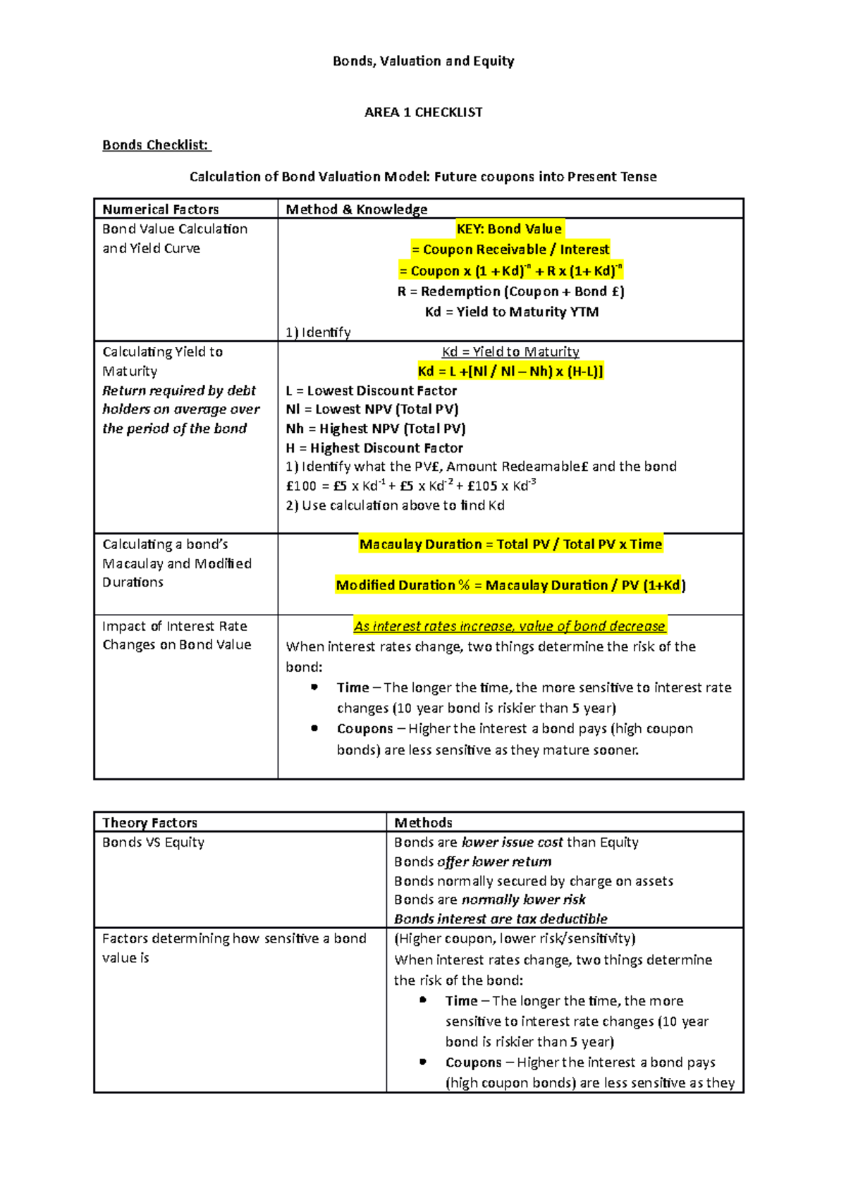 WK 3 - AREA 1 Checklist - Partial notes from NTU Corporate Finance ...