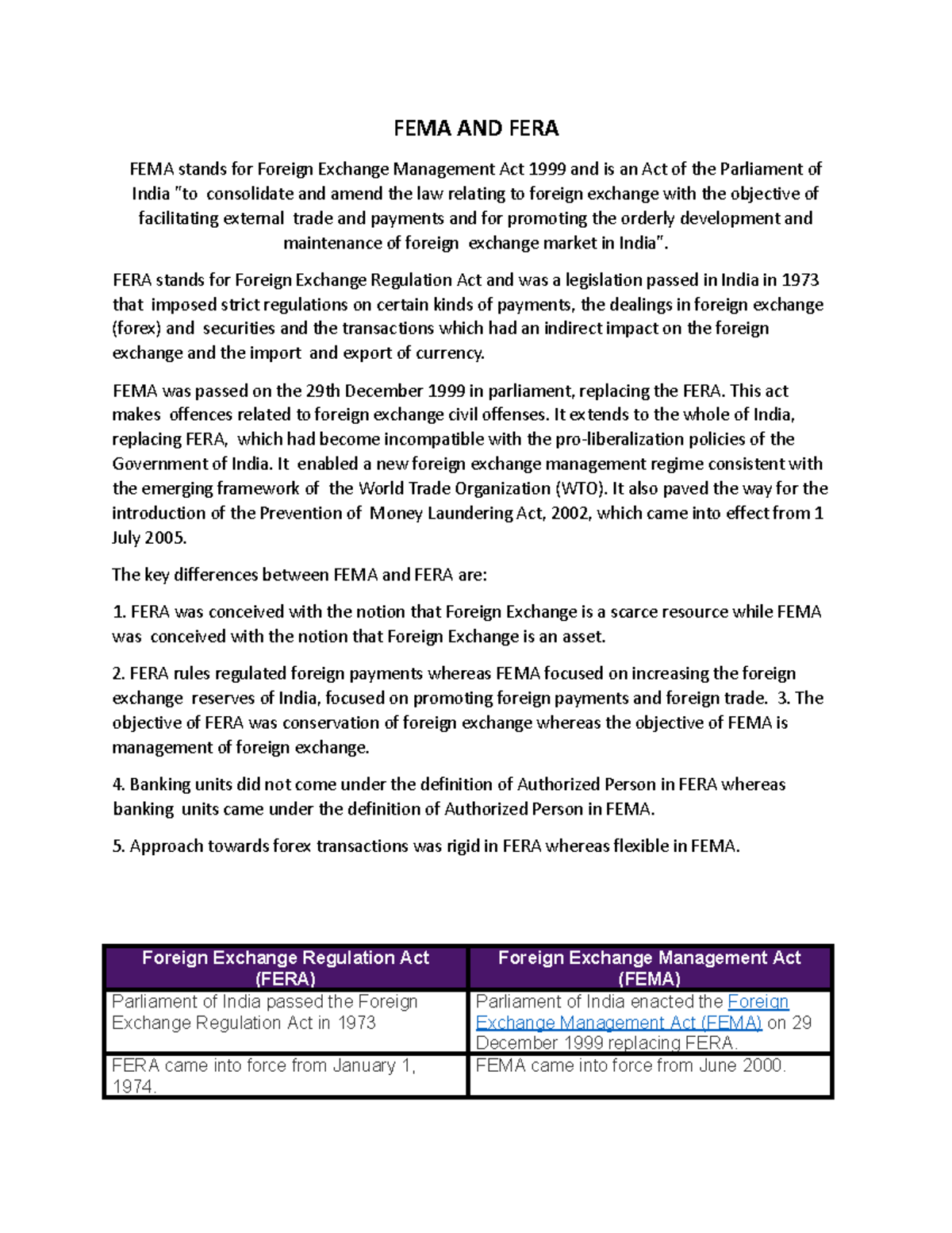 Fema and fera - FEMA AND FERA FEMA stands for Foreign Exchange ...