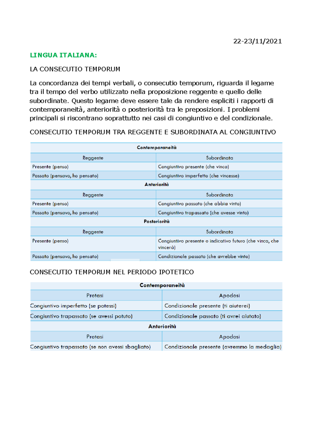 Lingua Italiana 7 - Appunti utili per l'esame. - 22-23/11/ LINGUA ...