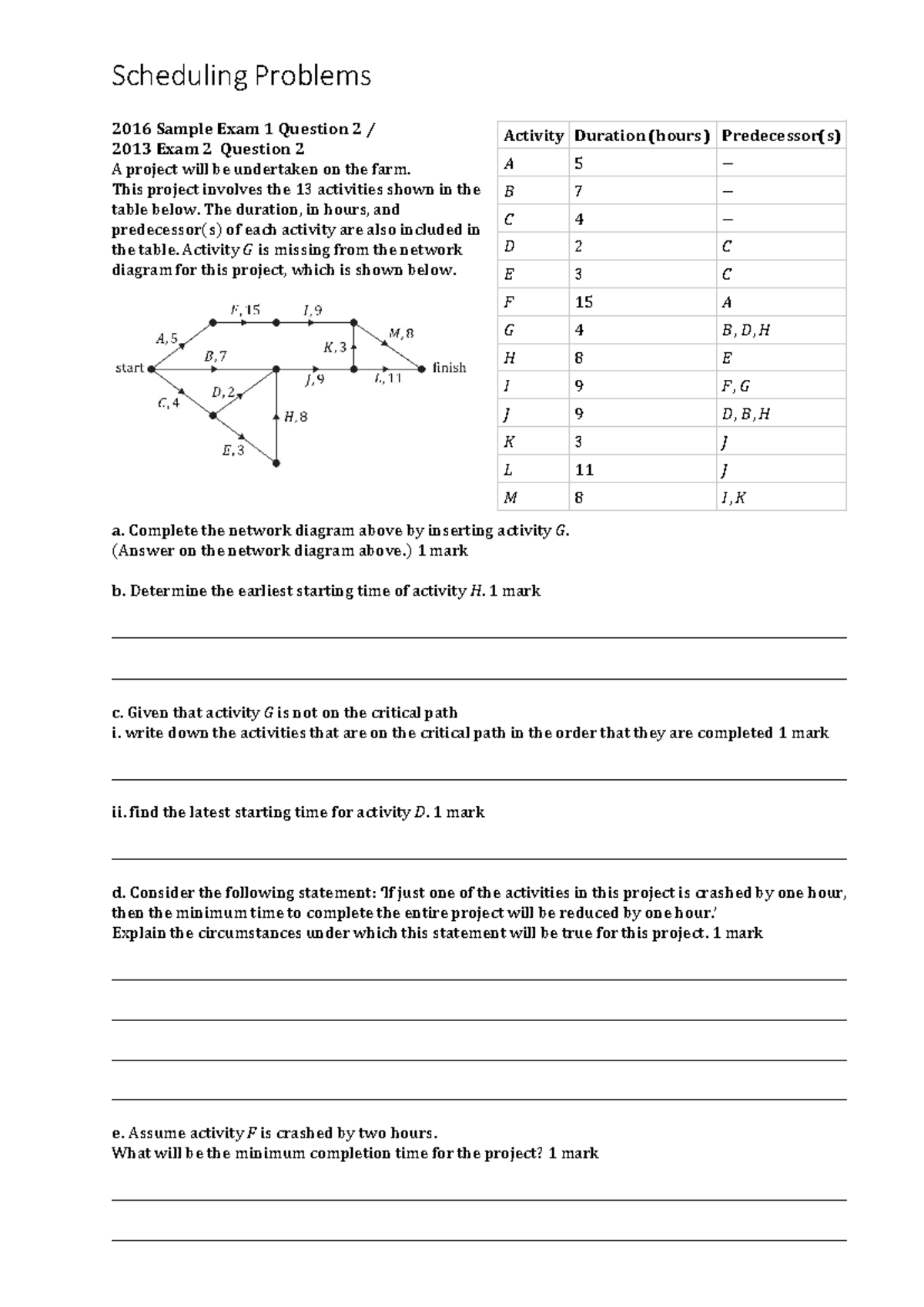 Scheduling Problems - 2016 Sample Exam 1 Question 2 / 2013 Exam 2 ...