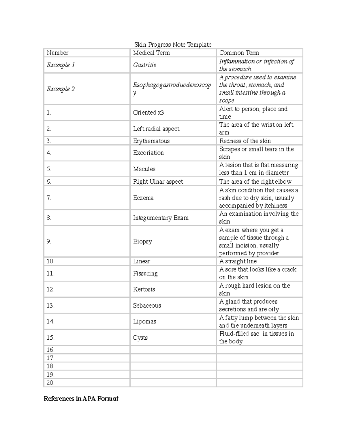 Assessment 1 skin progress note template - Skin Progress Note Template ...