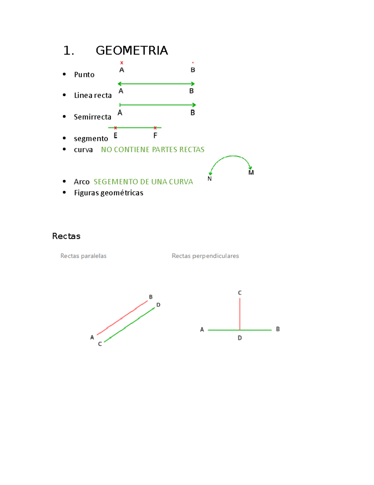 Resumen modulo 1 mate 2do - 1. GEOMETRIA Punto Linea recta Semirrecta ...