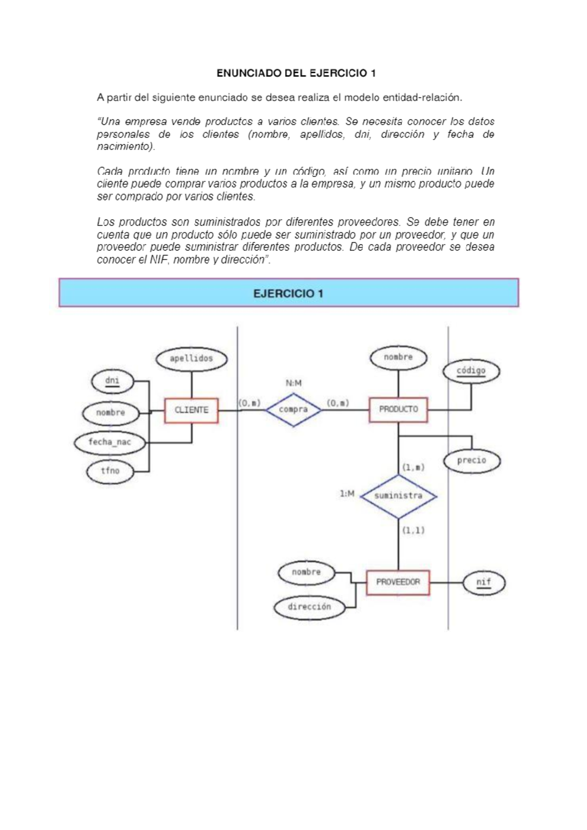 Modelo entidad relación a modelo relacional - ENUNCIADO DEL EJERCICIO 1 ...