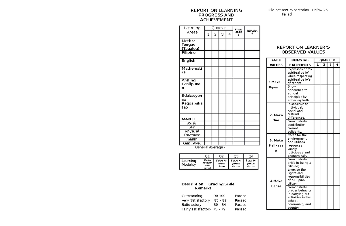 CARD BACK G1-2 - REPORT ON LEARNING PROGRESS AND ACHIEVEMENT Learning ...