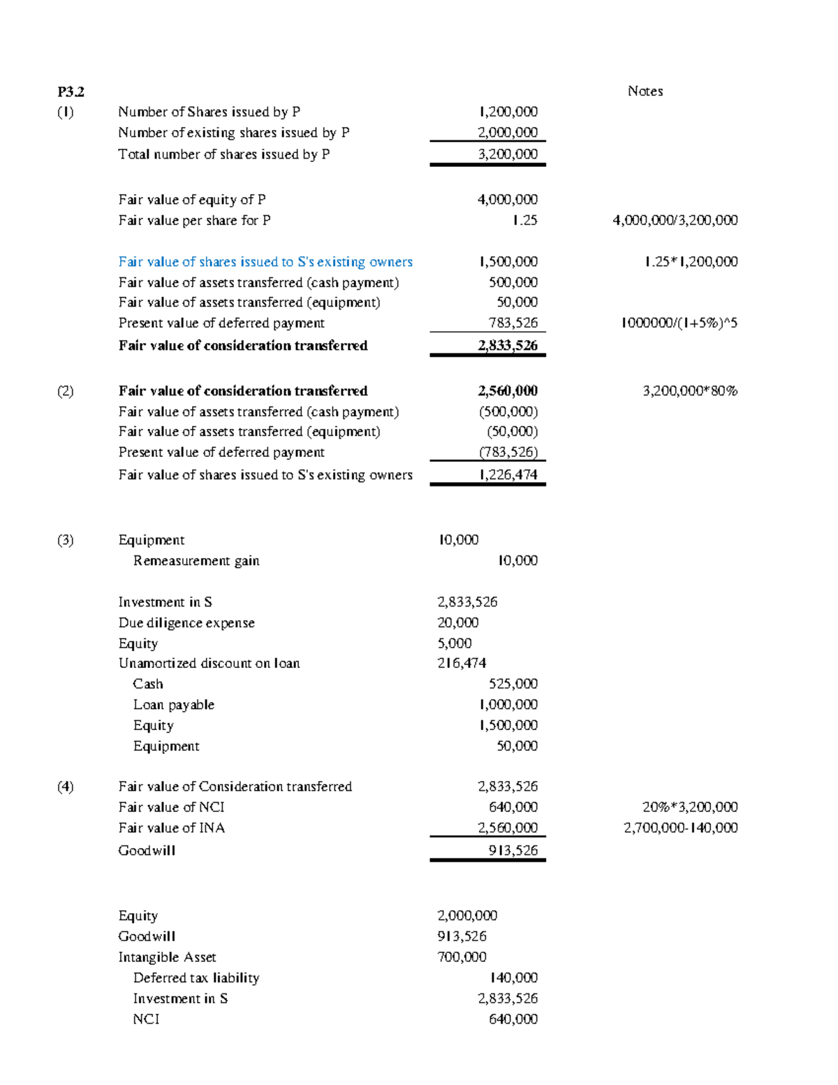 185fe5d9 d019 4a84 a88c 4615e666a8c3 - P3 Notes (1) Number of Shares ...