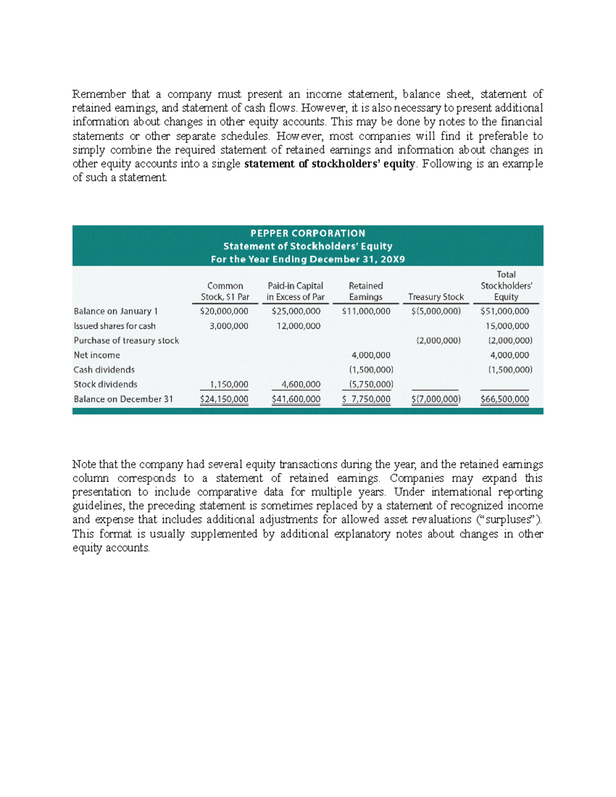 Remember that a company must present an income statement - However, it ...