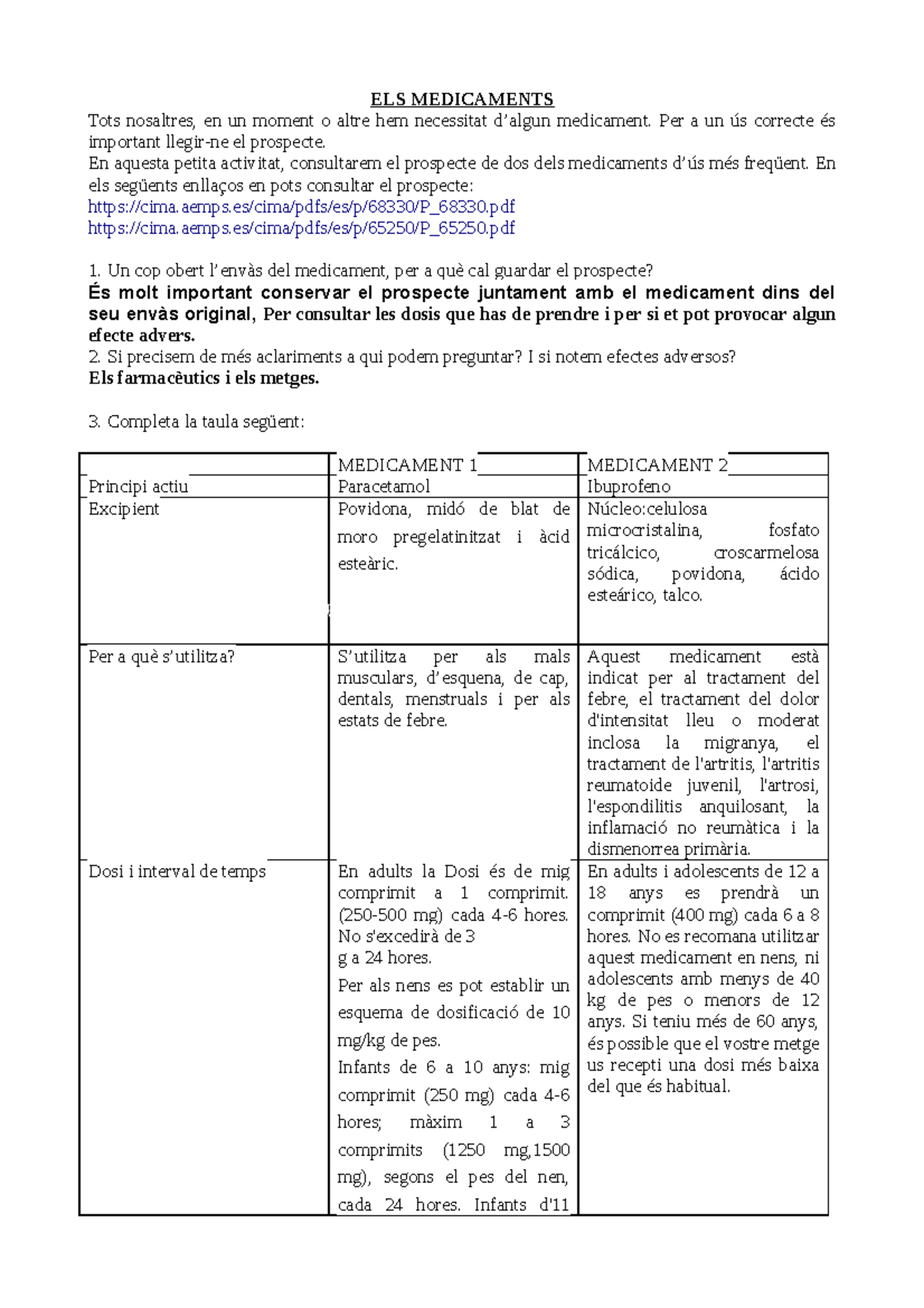 Els medicaments-prospecte - ELS MEDICAMENTS Tots nosaltres, en un ...