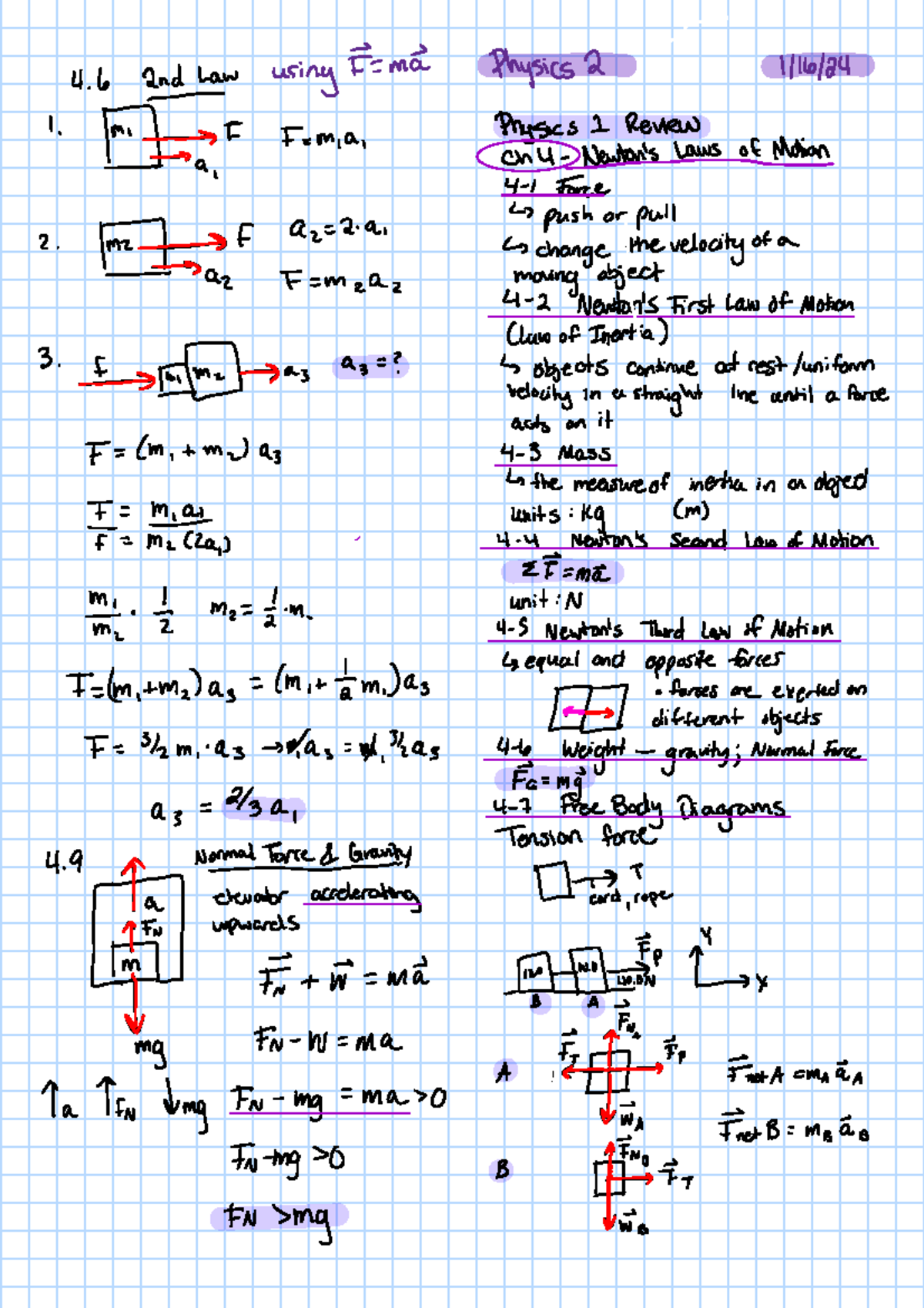 Physics II Start-Spring Break (4-20) - PHYS 102 - Studocu