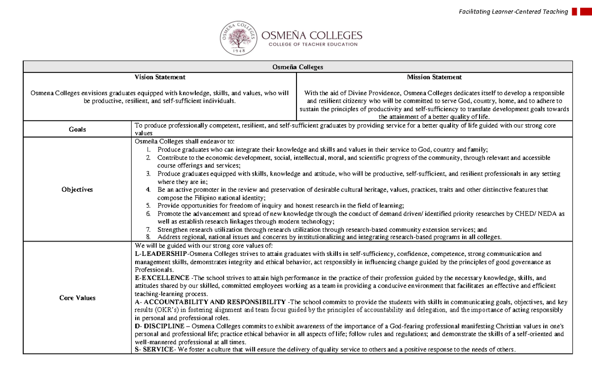 Facilitating Learner Centered Teaching - Osmeña Colleges Vision ...