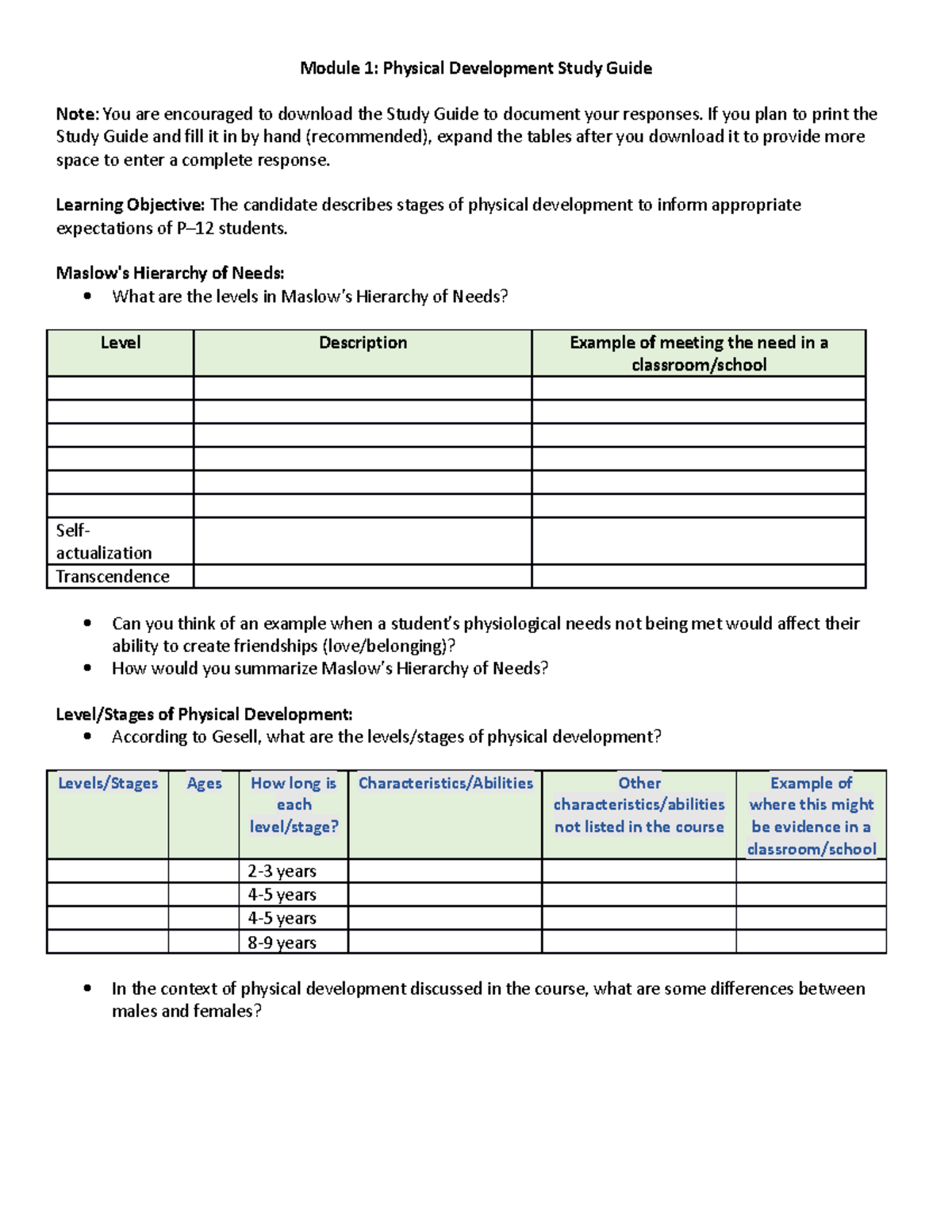 D094 D307 M1 Study Guide 1 - Module 1: Physical Development Study Guide Note: You are encouraged ...