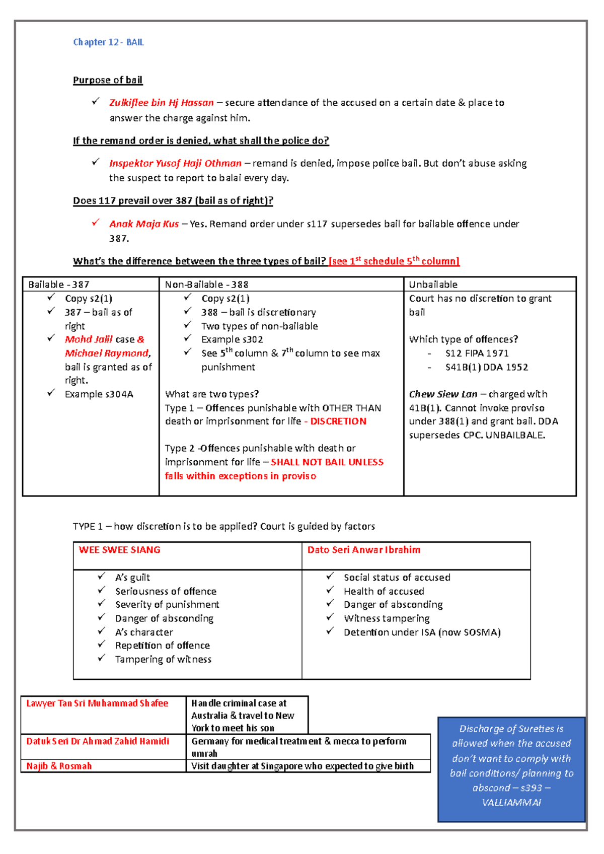 Bail - Short notes - Chapter 12 - BAIL Purpose of bail Zulkiflee bin Hj ...