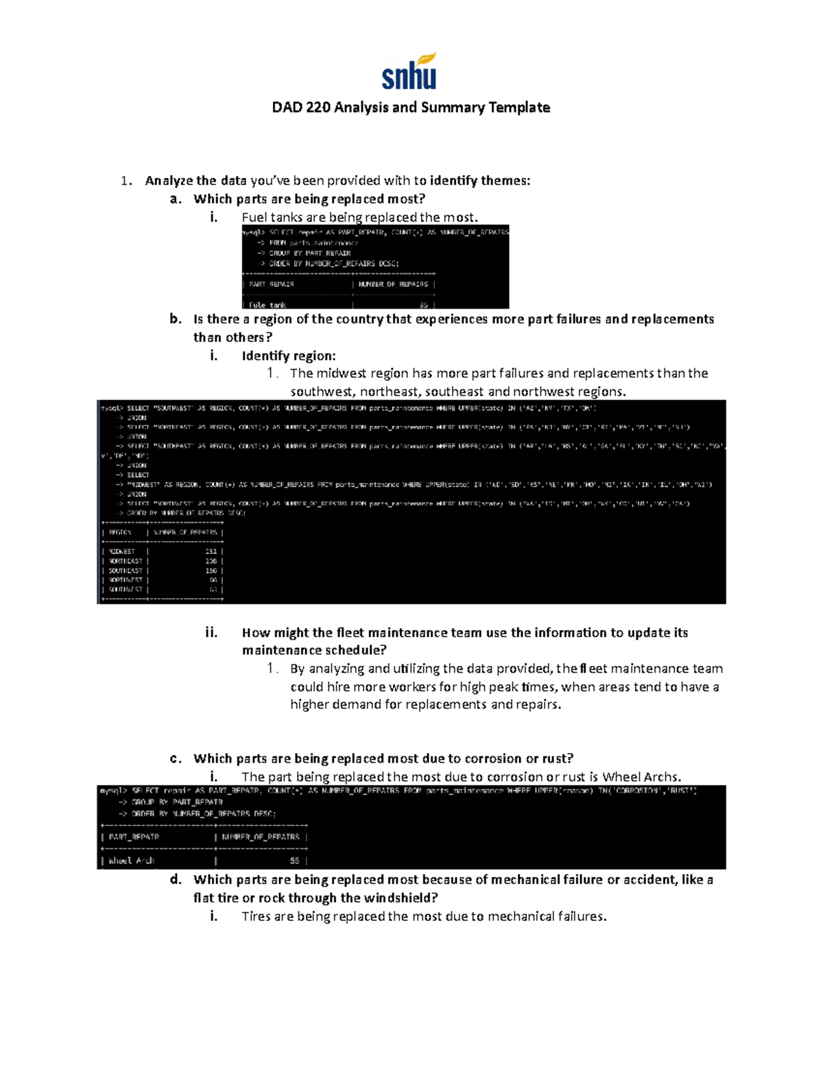 Data Analysis Assignment DAD 220 Analysis And Summary Template