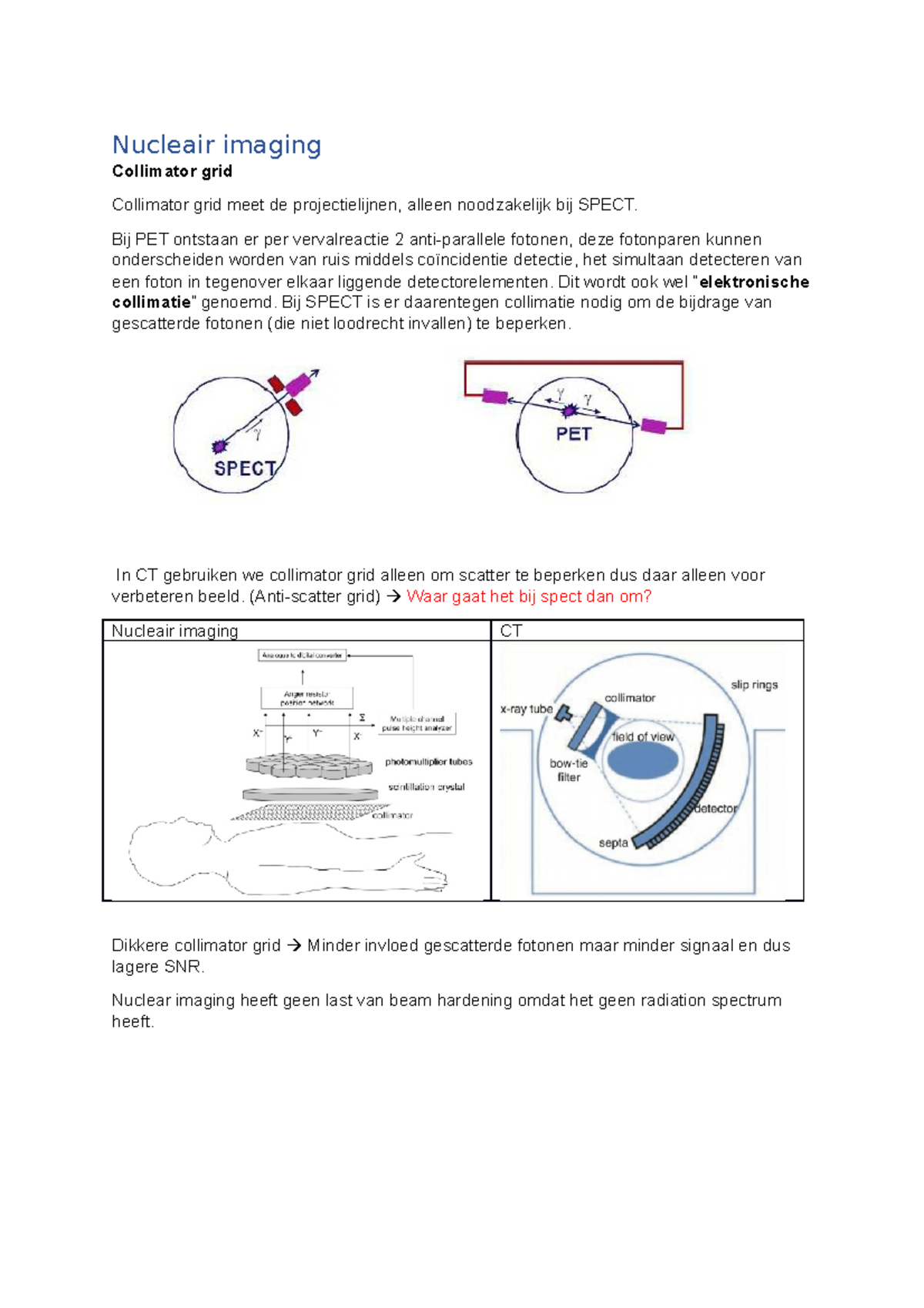 Samenvatting beeldvorming - MRI & NI - Nucleair imaging Collimator grid ...