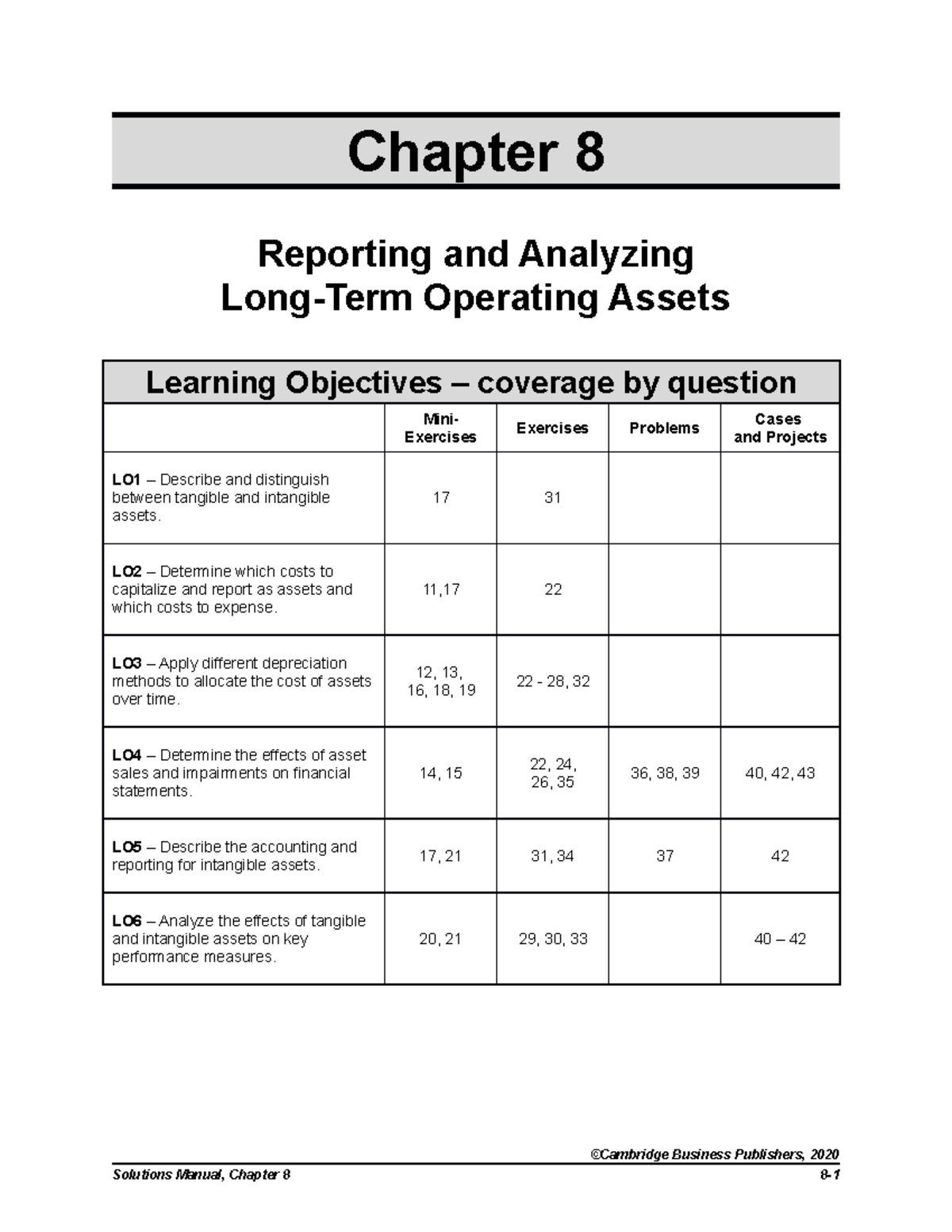 Chapter 8 Book Solutions (6e) - Chapter 8 Reporting and Analyzing Long ...