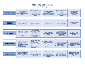 Getting YOUR Message Across - COMMUNICATION STYLES It refer to the ...