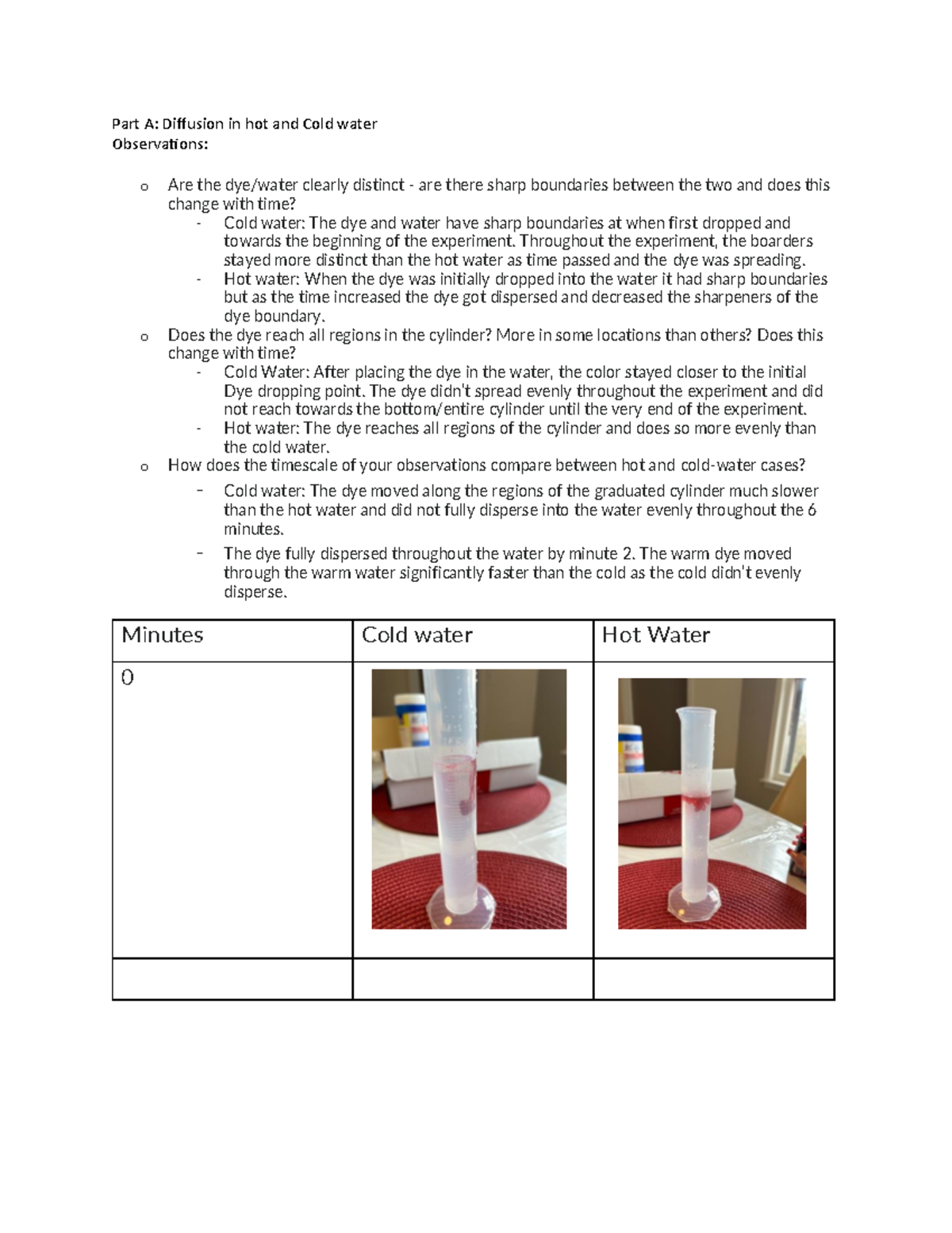 Physics lab 5 - Part A: Diffusion in hot and Cold water Observations: o ...